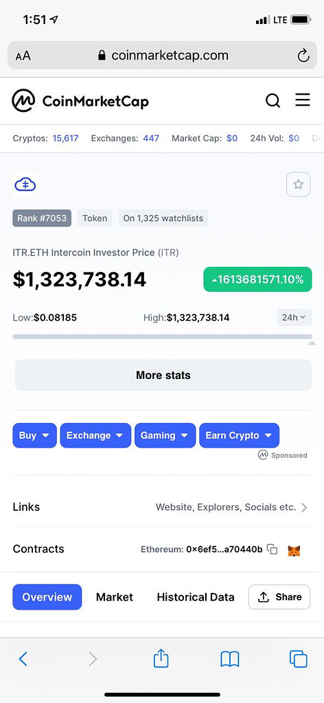 What happened on CoinMarketCap? - News and Media - Intercoin
