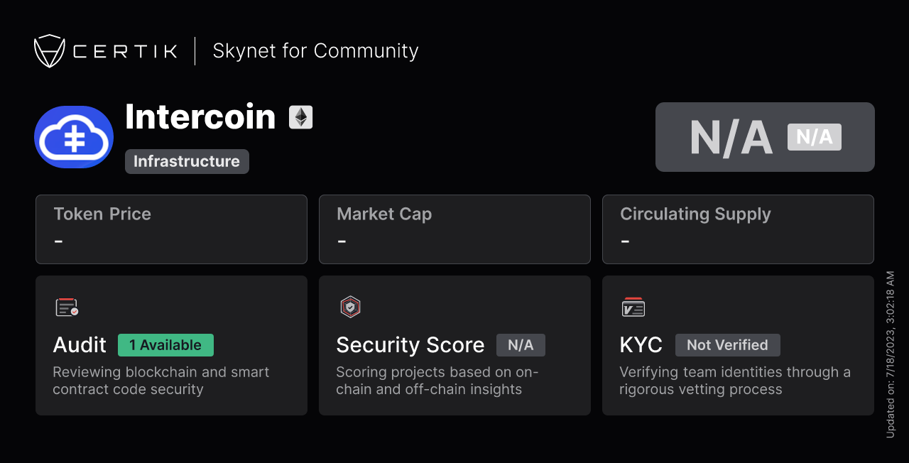 Power your next token with Intercoin's smart contracts! - Applications ...