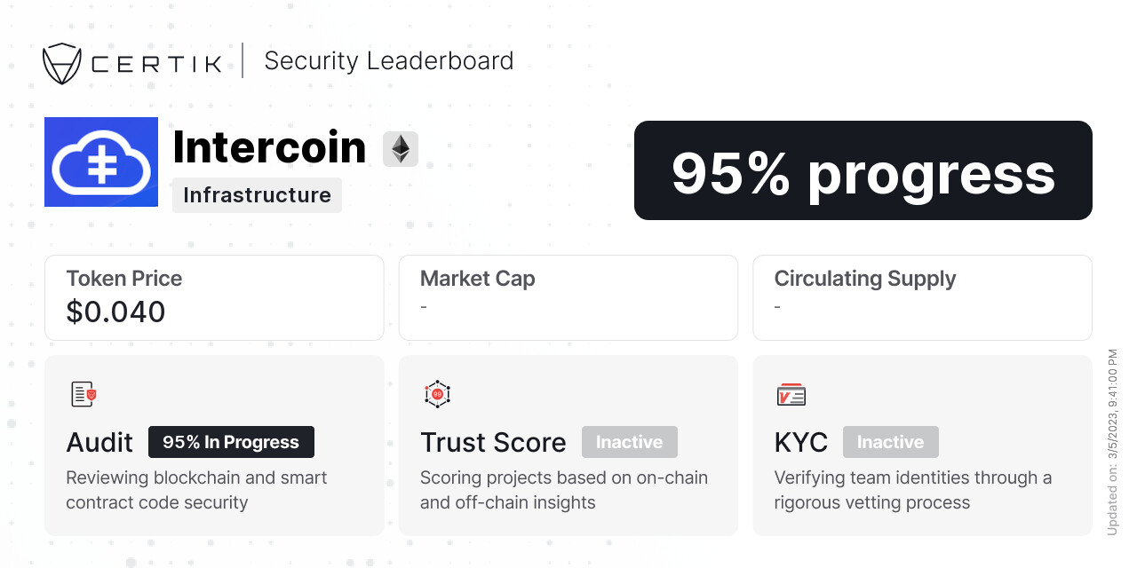 Intercoin Smart Contract Security - Technology - Intercoin